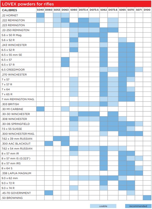 Hildo's zwartkruit page 41!